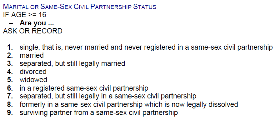 The perils of a narrow view of relationship status – Emergent Thinkers™