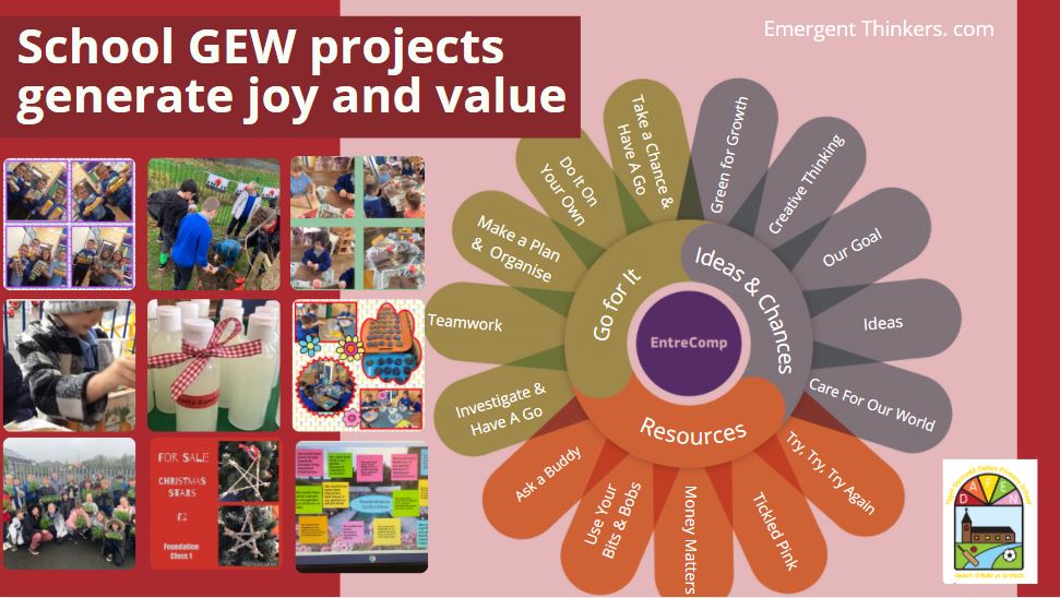 School GEW projects generate joy and value – Emergent Thinkers™